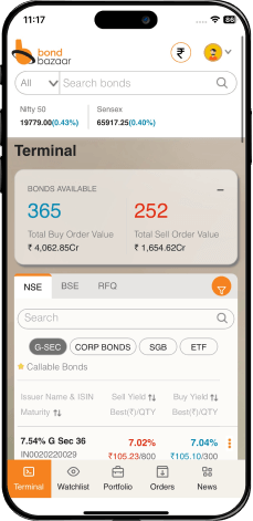 Bondbazaar - Buy & Invest in Bonds Online | Earn up to 14% Fixed Returns
