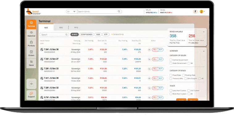 Bondbazaar - Buy & Invest in Bonds Online | Earn up to 14% Fixed Returns
